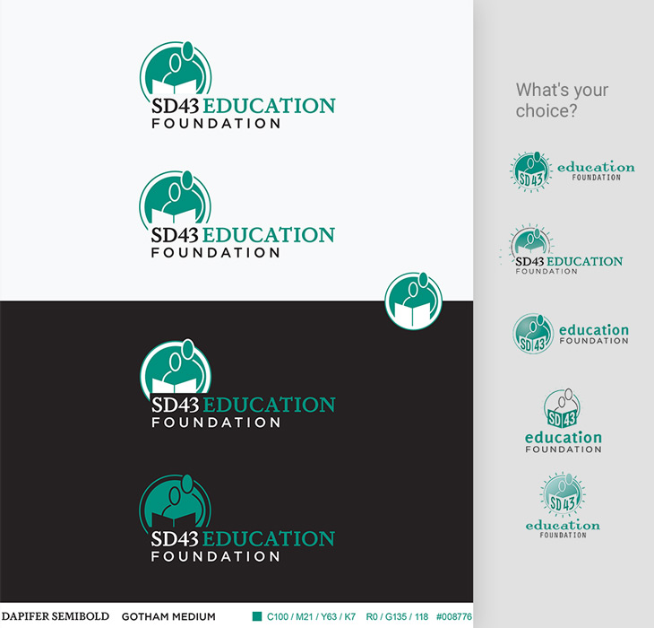 Education Foundation Website - Webdesign Portfolio - Petra Richli